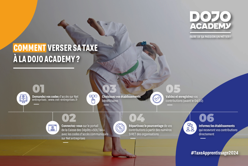 La Dojo Academy lance sa campagne de récupération de la Taxe d ...